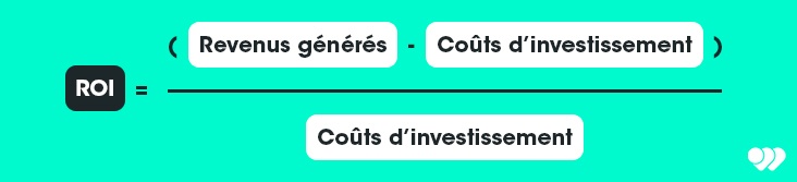 Comment calculer le ROI du Content Marketing